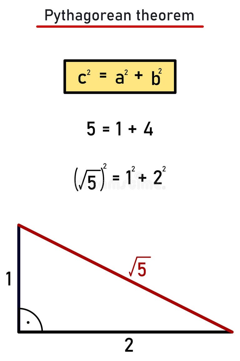 Square Root 123 Stock Illustrations – 6,343 Square Root 123 Stock ...