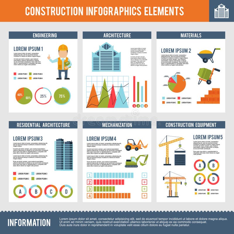 Construction Infographic Set Vector Design Illustration Stock Vector ...