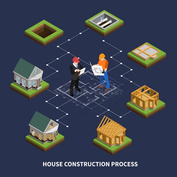 Construction Isometric Flowchart Composition with Isolated Images of ...