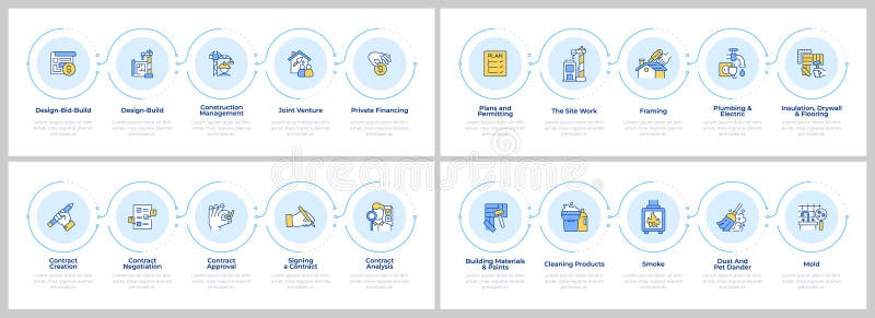 Construction Management Infographics Set Stock Vector - Illustration of ...