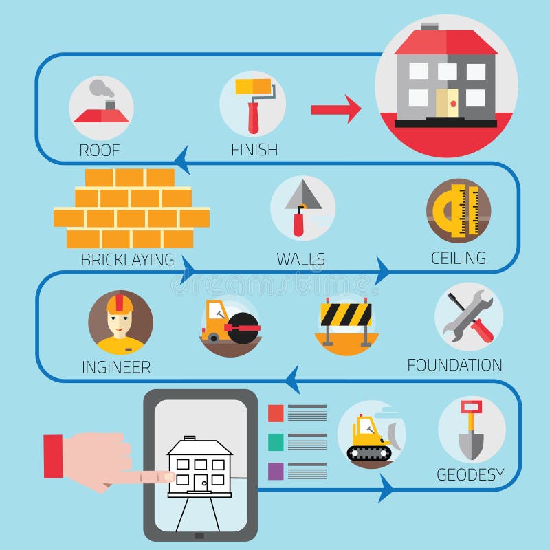 Construction Mapping, Flat Design Element Stock Vector - Illustration ...