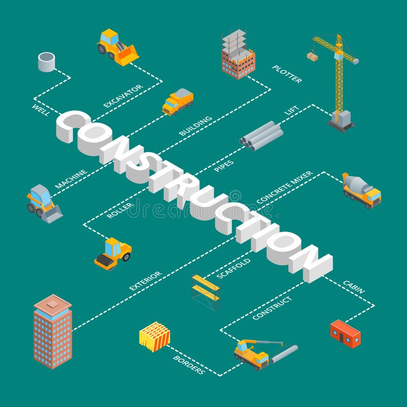 House Construction Vector Isometric Infographics Stock Illustrations ...