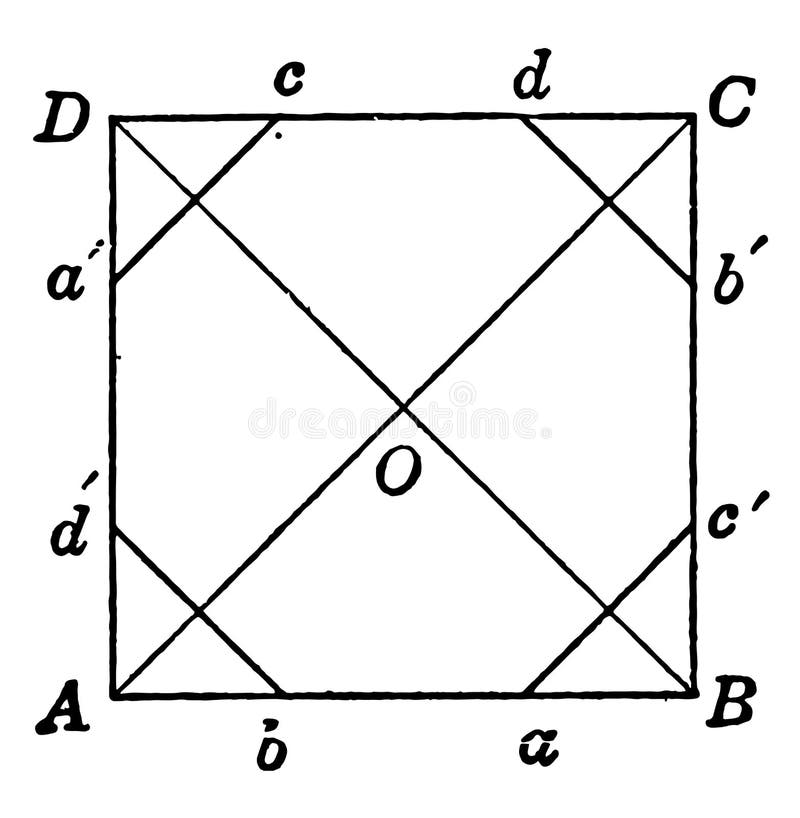 Construction of Octagon from Square Vintage Illustration Stock Vector ...