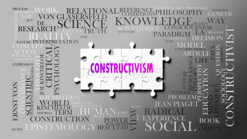 Constructivism As a Complex Subject, Related To Important Topics ...