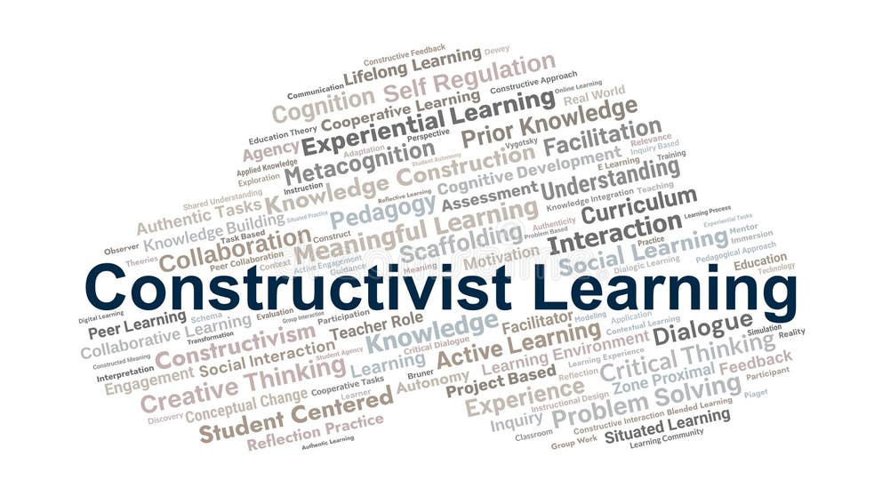 Constructivist Learning Word Cloud Stock Illustrations – 2 Constructivist Learning Word Cloud ...