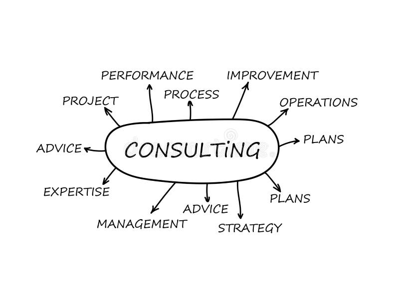 Consulting Concept with Hot Keywords Stock Vector - Illustration of ...