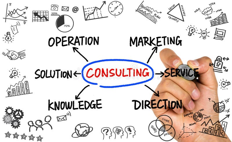 Consulting Concept Chart with Business Elements Stock Photo - Image of ...