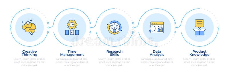 Consulting Key Competencies Infographic 5 Steps Stock Vector ...