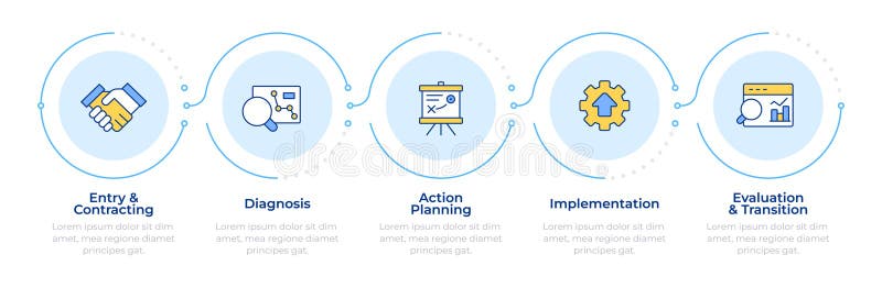 Consulting Process Infographic 5 Steps Stock Vector - Illustration of ...