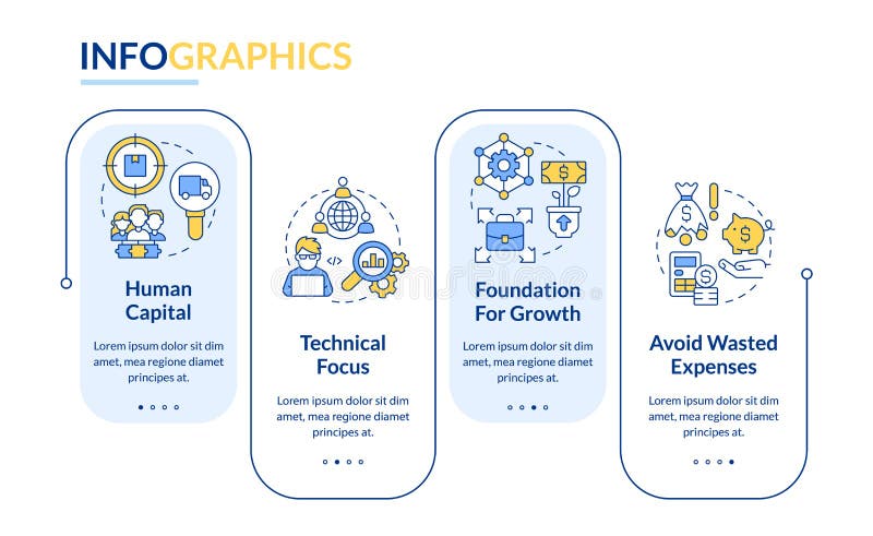 It Consulting for Startups Rectangle Infographic Template Stock Vector ...