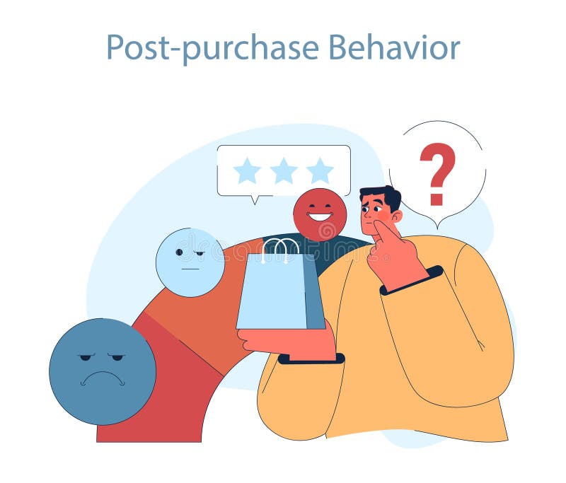 Consumer Behavior. Purchase Expectation and Experience Stock Vector ...