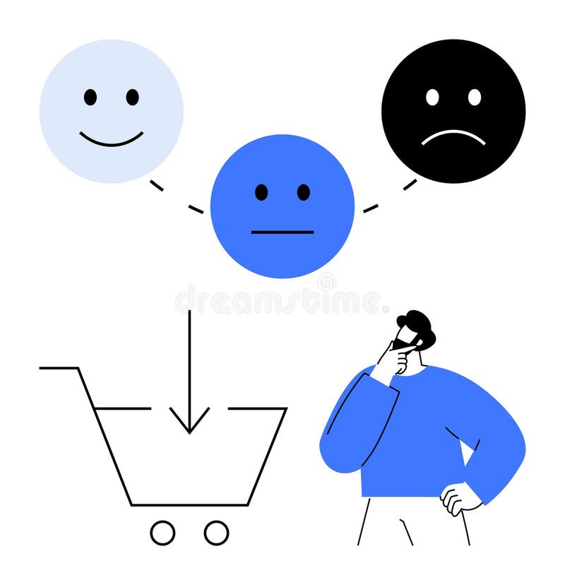 Consumer Decision-making Process with Emotional Flow Chart and Shopping ...