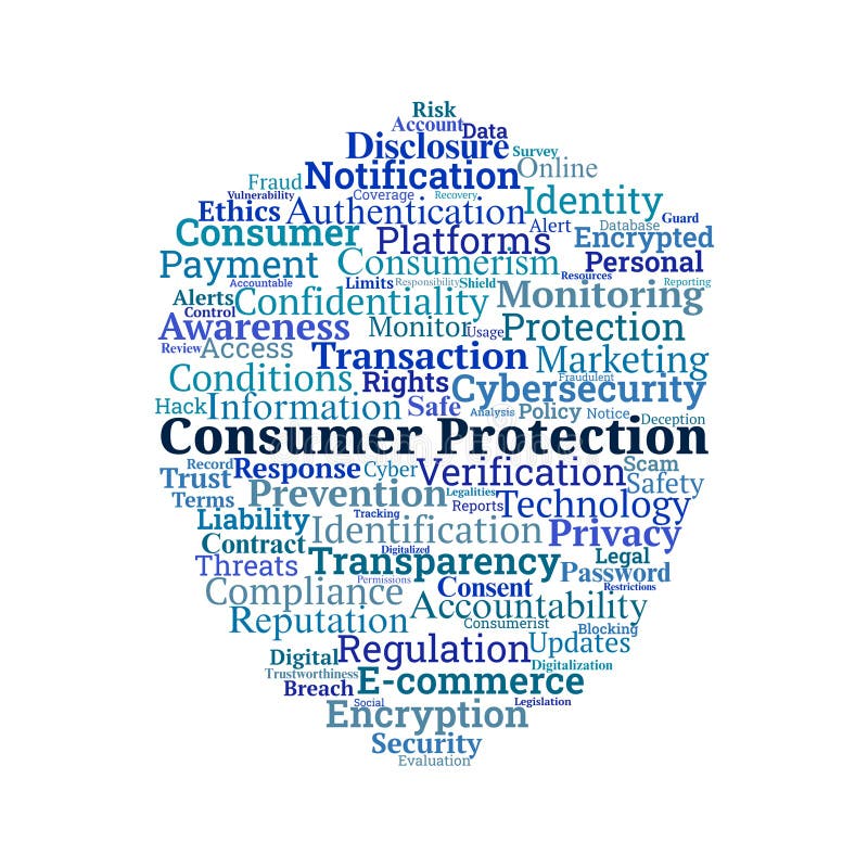 Consumer Protection Word Cloud Stock Illustration - Illustration of ...