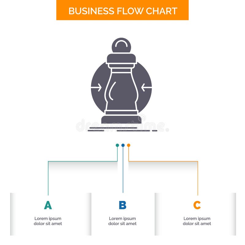 Consumption, Cost, Expense, Lower, Reduce Business Flow Chart Design ...