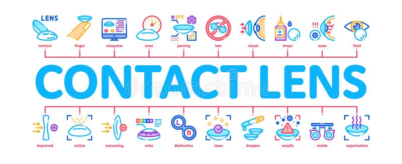 Contact Lens Accessory Minimal Infographic Banner Vector Stock Vector ...