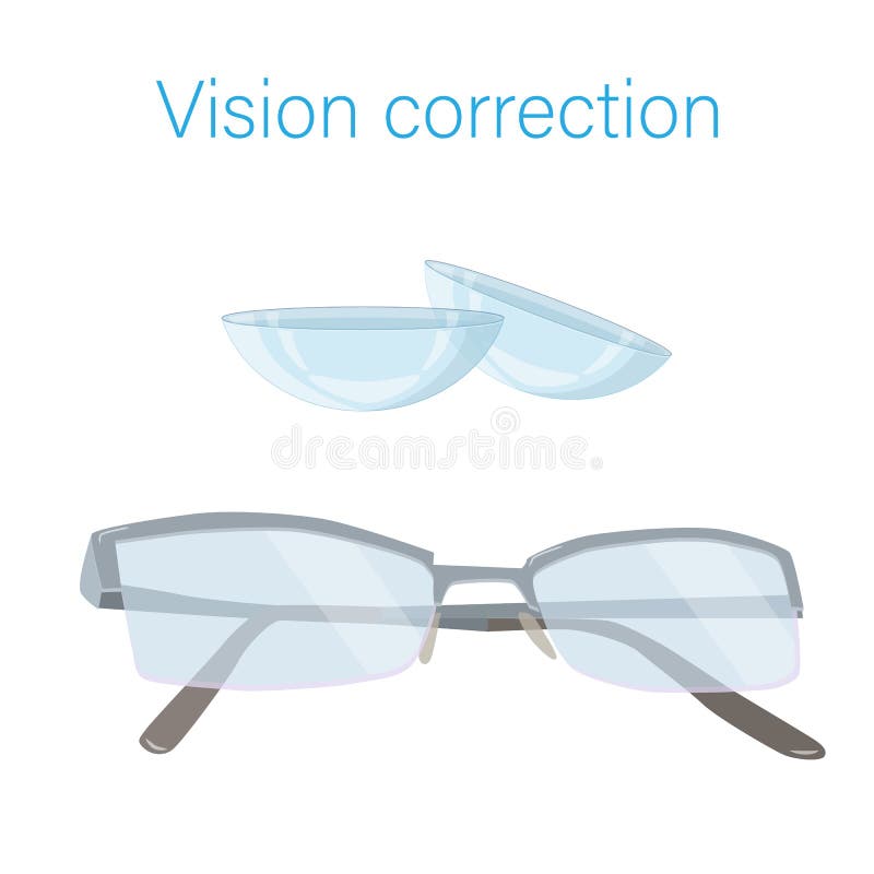 Contact Lenses and Glasses are Tools for Correcting Vision. Vision ...