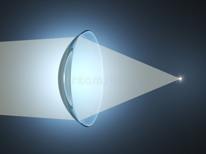 Contact Lenses Lens Light. Physics Science Concept 3D Stock ...