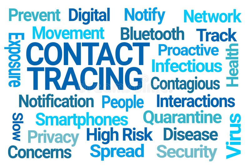 Contact Tracing Word Cloud stock illustration. Illustration of ...