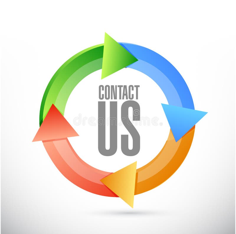 Contact Us Cycle Sign Concept Stock Illustration - Illustration of ...