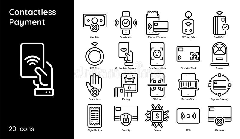 Contactless Payment Icon Line Style Stock Vector - Illustration of ...