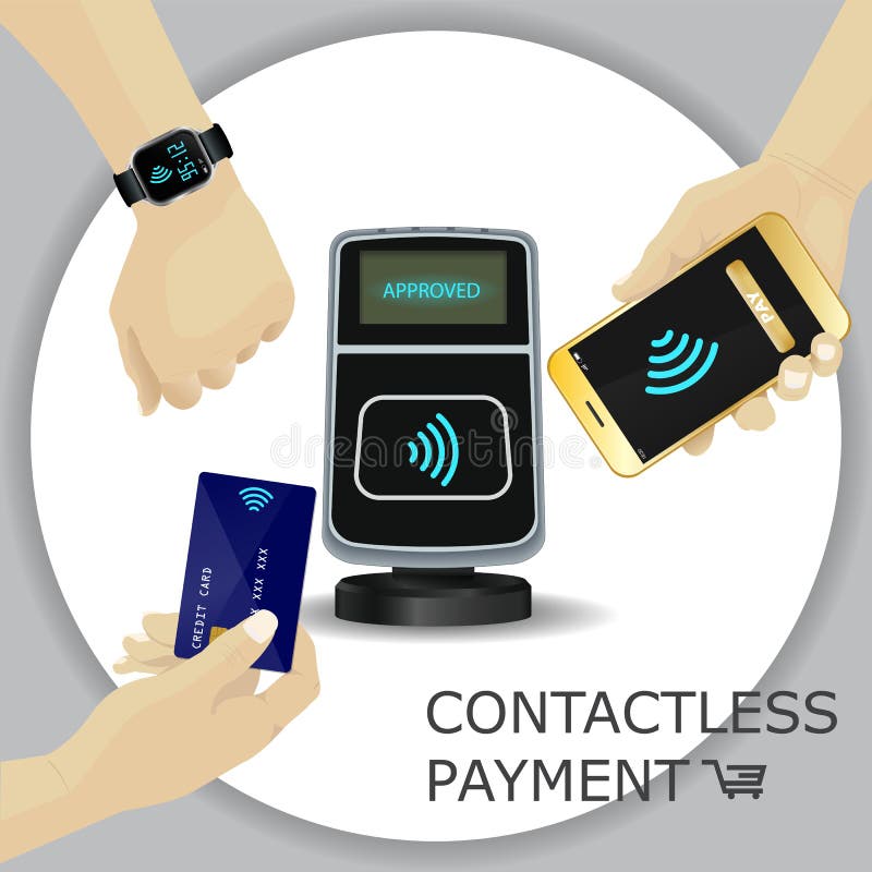 Contactless Payments Set. Wireless POS Terminal, Golden Smartph Stock ... Contactless Payments Set. Wireless POS Terminal, Golden Smartph Stock ...