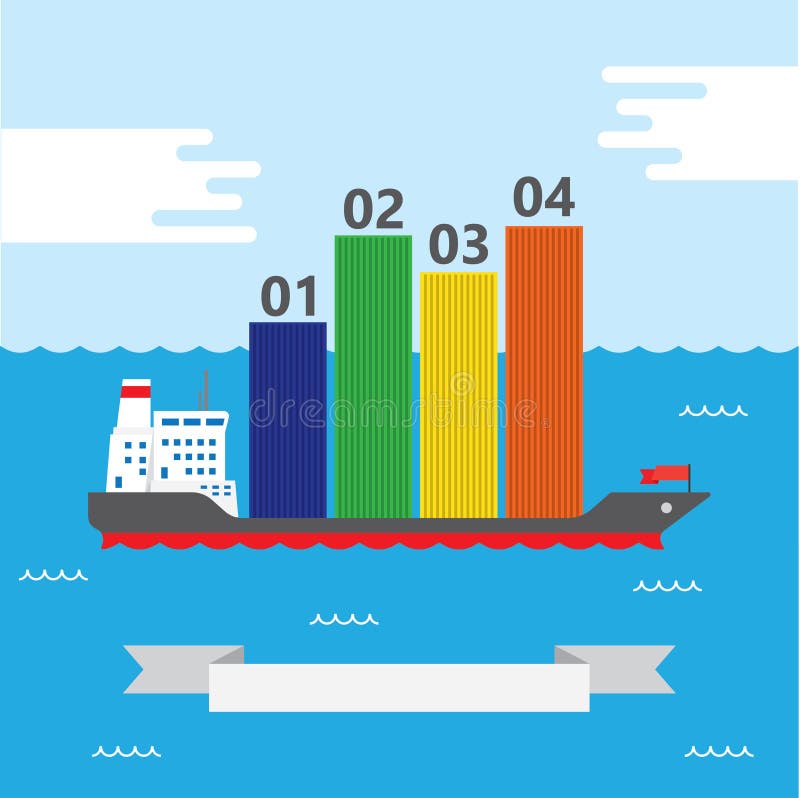 Container Ship Infographic - Illustration Stock Vector - Illustration ...