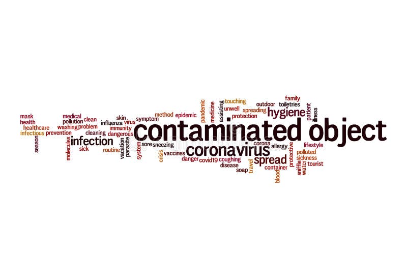Contaminated Object Word Cloud Concept Stock Illustration ...