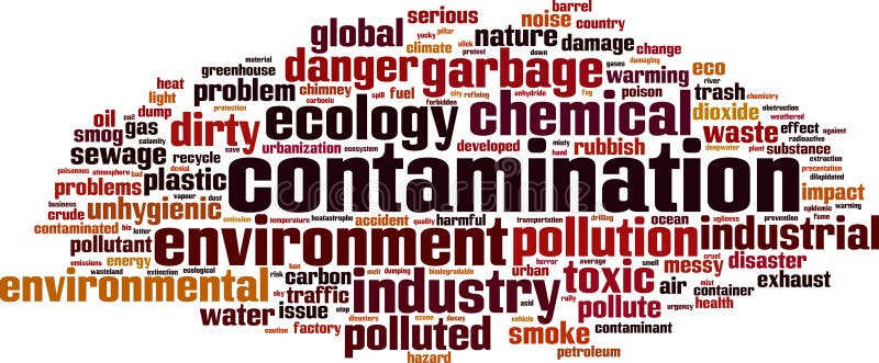 Contamination Impact Stock Illustrations – 1,441 Contamination Impact ...