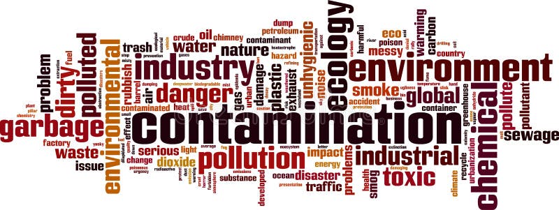 Contamination Word Cloud Concept Stock Vector - Illustration of ...