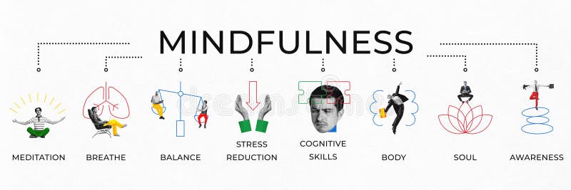 Contemporary Art Collage. Visuals Capture Essence of Different Aspects ...