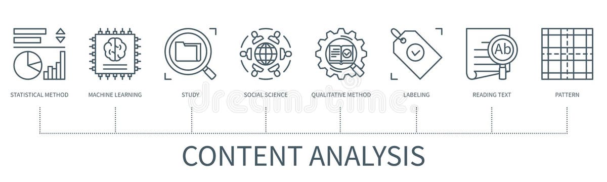 Content Labeling Stock Illustrations – 221 Content Labeling Stock ...