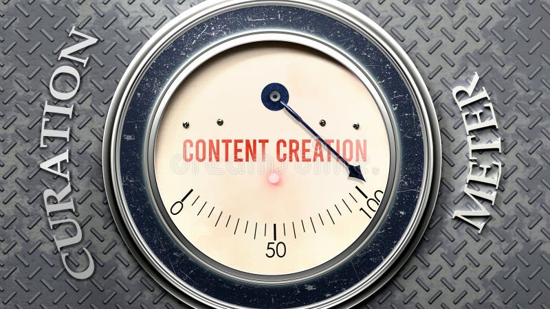 Content Creation and Curation that is Hitting a Full Scale, Showing a ...
