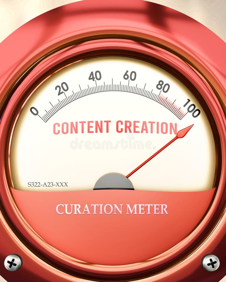 Content Creation and Curation Meter that is Hitting a Full Scale ...