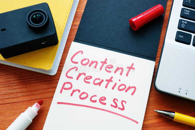 Content Creation Process As Part of Content Management. Stock Image ...