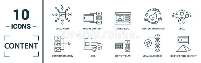 Content Icon Set. Include Creative Elements Cms, Content Plan, Digital ...