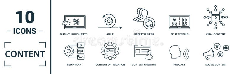Content Icon Set. Include Creative Elements Cms, Content Plan, Digital ...