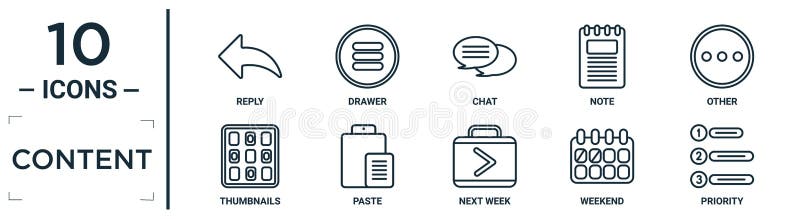 Content Linear Icon Set. Includes Thin Line Reply, Chat, Other, Paste ...
