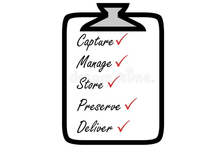 Content Capture Stock Illustrations – 8,681 Content Capture Stock ...