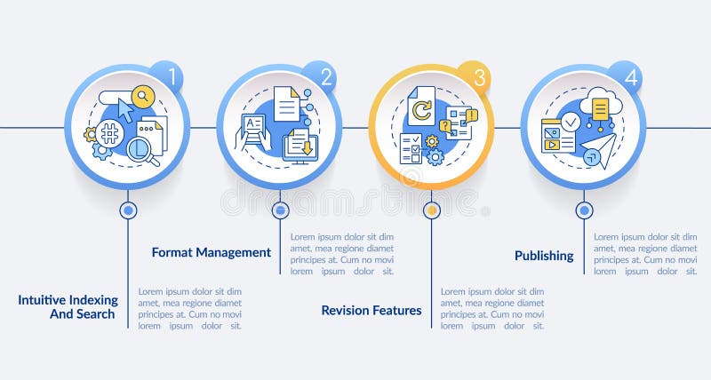 Content Management System Attributes Circle Infographic Template Stock ... Content Management System Attributes Circle Infographic Template Stock ...