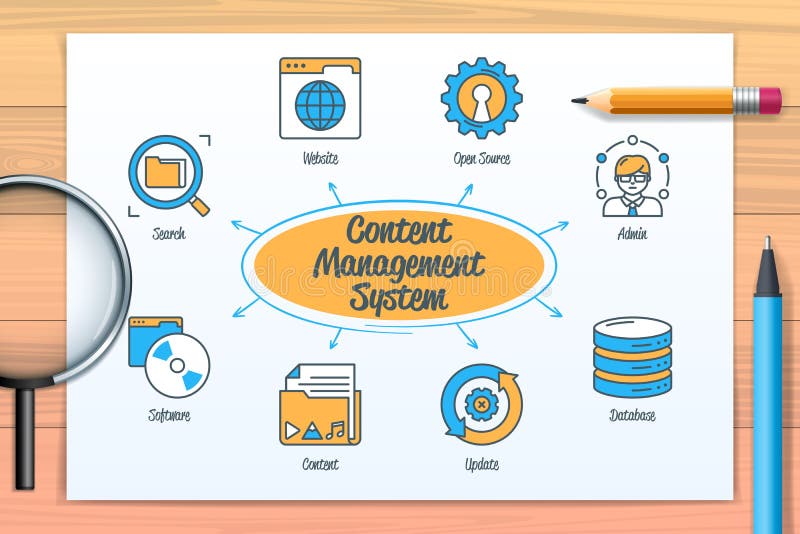 Content Management System Chart with Icons and Keywords Stock ...