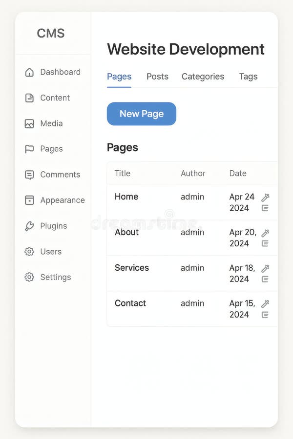 A Content Management System (CMS) Displays Website Pages in Its Interface. the CMS is Used To ...