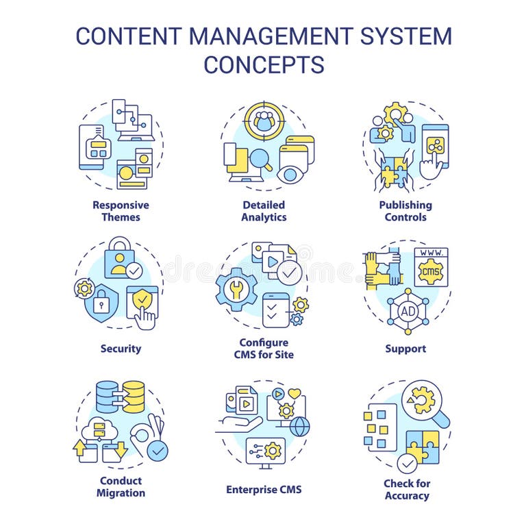 Content Management System Concept Icons Set Stock Vector - Illustration ...