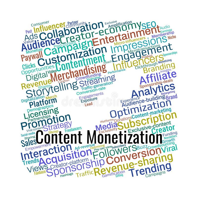 Content Monetization Word Cloud Stock Illustration - Illustration of ...