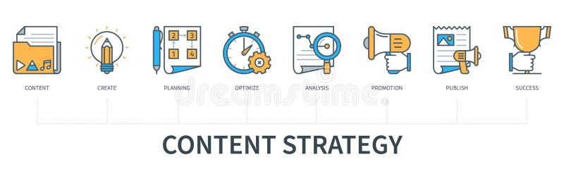Content Analysis Vector Infographic in Minimal Outline Style Stock ...