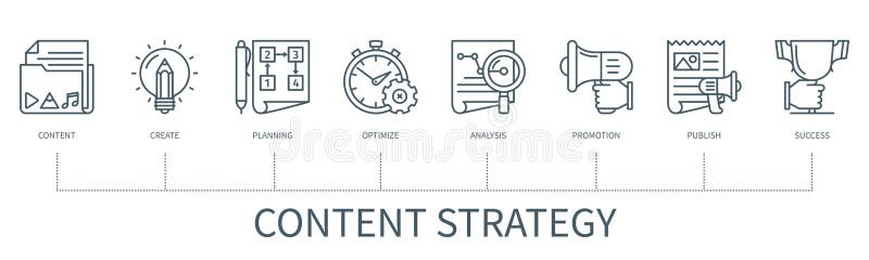 Content Strategy Vector Infographic in Minimal Outline Style Stock ...