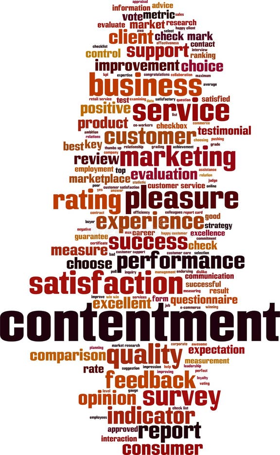 Contentment word cloud stock vector. Illustration of marketing - 187912237