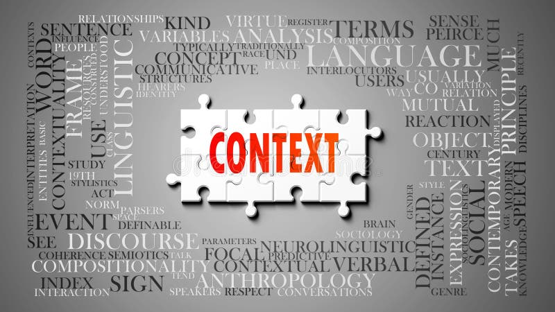 Context As a Complex Subject, Related To Important Topics Spreading ...