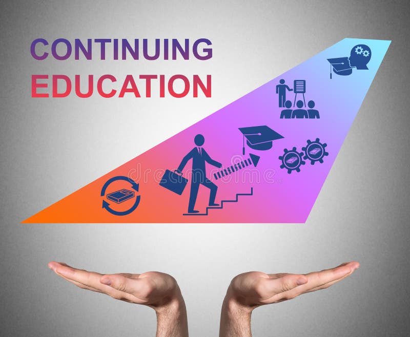 Continuing Education Concept Sustained by Open Hands Stock Image ...