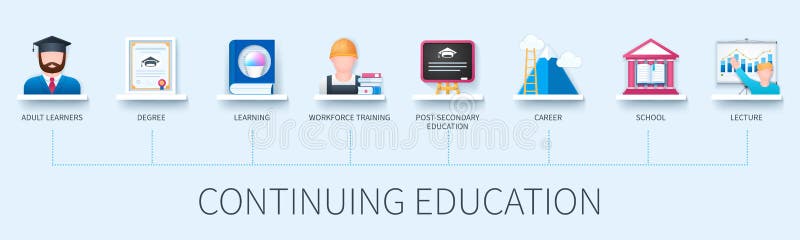 Continuing Education Education Concept Stock Illustrations – 696 ...