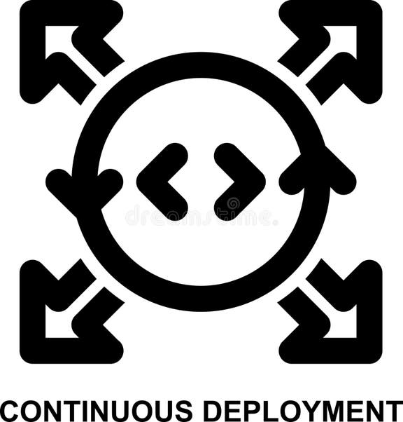 Continuous Deployment, Continuous Delivery, Continuous, Development ...